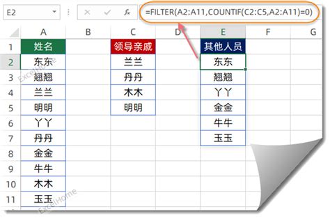 天天查数据，filter函数用过吗？