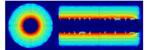Three Dimensional Magnetic Field Distribution Download Scientific
