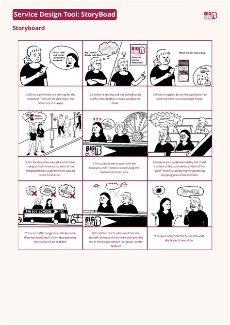 Big Bus Service Design Case Study On Behance