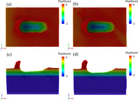 the scratching surface morphologies under different scratch methods