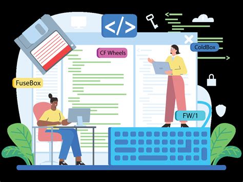A Adobe Coldfusion Development Consultation Upwork