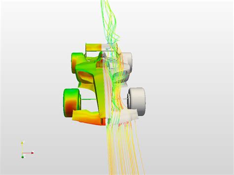Airflow Around A F1 Car Aerodynamics Cfd Analysis By Nrojas Simscale