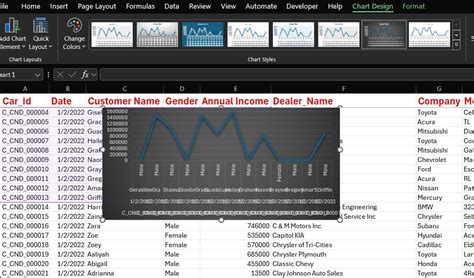 dataanalysis exceltips datavisualization excelcharts