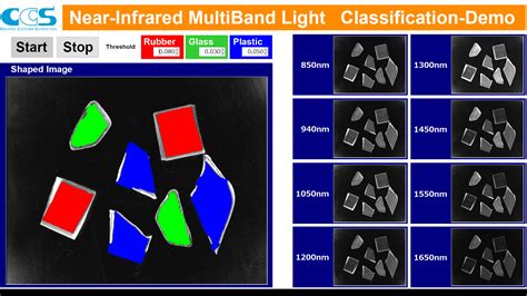 Years CCS And Worldwide Inspection LED Lightings InVISION