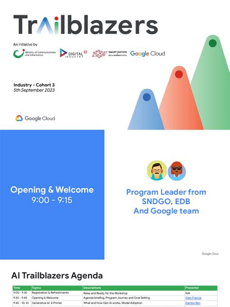 External Ai Trailblazers Workshop Industry 5th Sep Pdf Cloud Computing Information