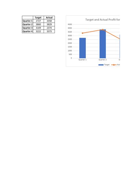 data visualization pdf