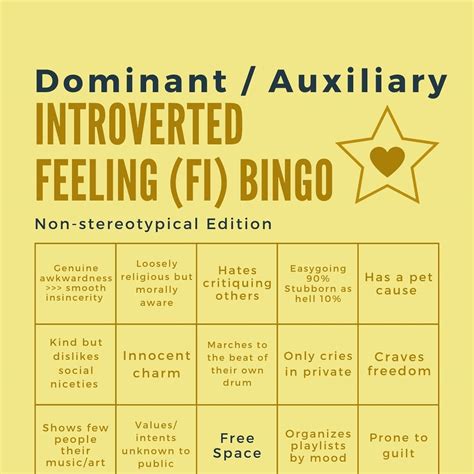 Mbti Concepts Ncepts • Instagram Photos And Videos