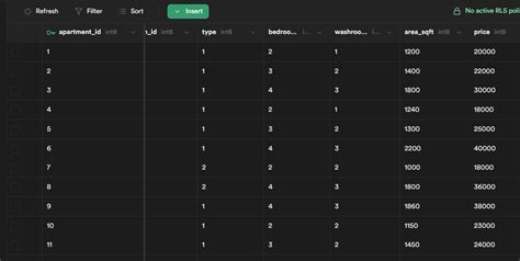 Failed To Run Sql Query Column Does Not Exist · Issue 16205