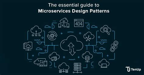 Kaushal Parikh On Linkedin The Essential Guide To Microservices Design Patterns