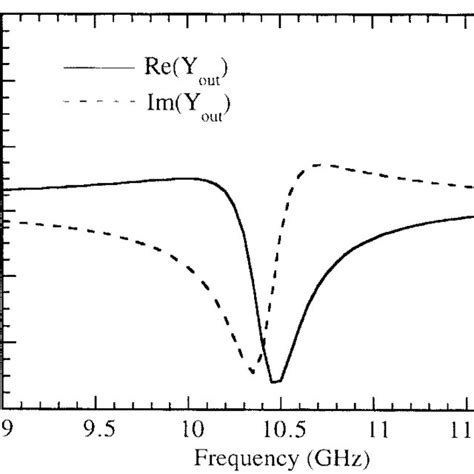 Diagram Illustrating The Experimental Three Element Arrays A Array