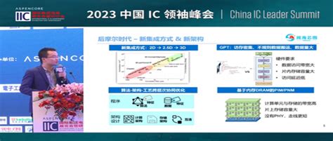 Blog Archives Monolithic 3d Inc The Next Generation 3d Ic Company