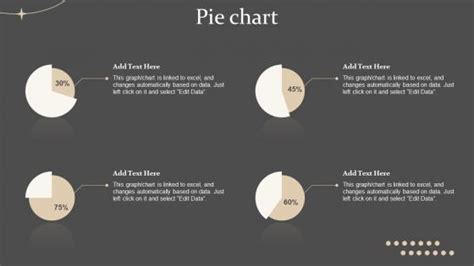 Pie Chart Strategies For Forecasting And Ordering Inventory Ppt Template