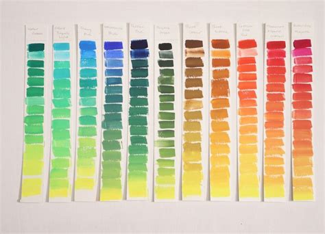 Gouache Mixing Charts Part 1 Color Mixing Chart Gouache Mixing