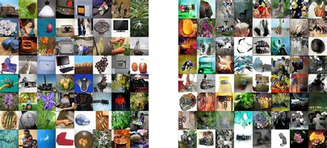Generative Adversarial Networks Explained