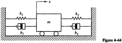 Solved Consider The System Shown In Figure The System Chegg