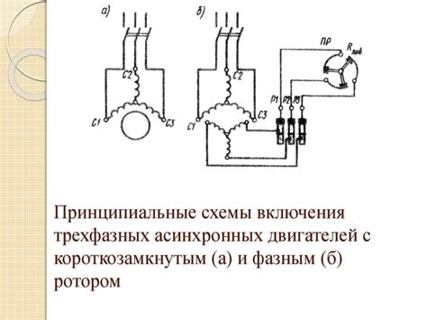 Режимы роботы и конструкция асинхронных машин Online Presentation