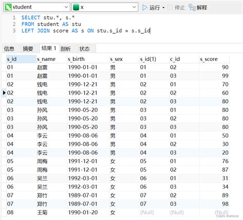 【数据分析】 sql面试50题第十题 csdn博客