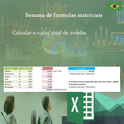 Excel Excelavancado Excelbasico Vba Analisededados Powerquery