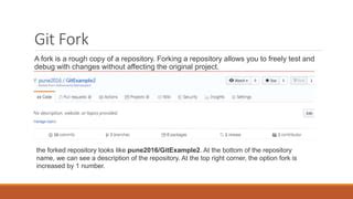 Git Github PPT GDSCIIITK Pptx