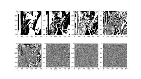 基于matlab lsb图像隐写提取【课题解析 参考源码】 知乎