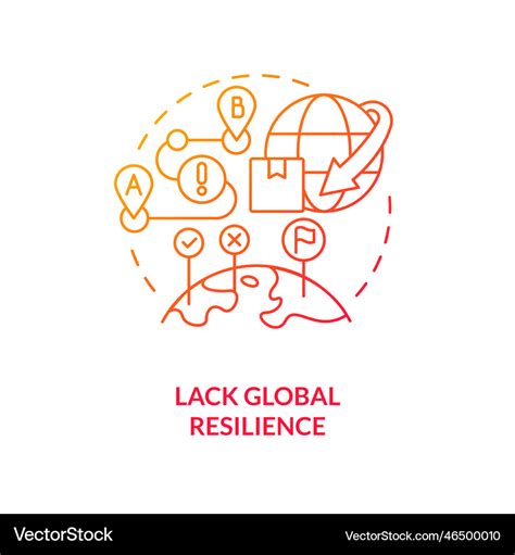 Lack Global Resilience Red Gradient Concept Icon Vector Image