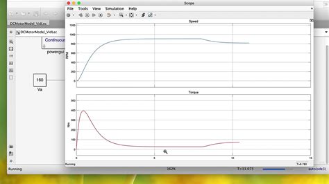 dc motor model in simulink lec 03 youtube