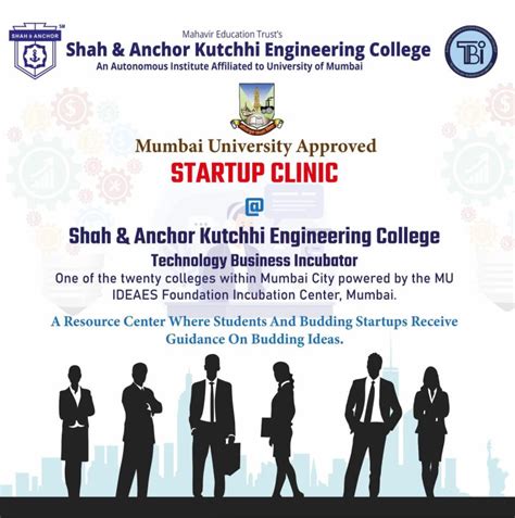 Sakec Technology Business Incubator Tbi On Linkedin Innovation