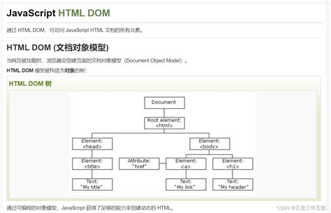 Xss漏洞利用方式分析 Ew帮帮网