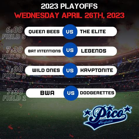 Pico Rivera Girls Fastpitch Home