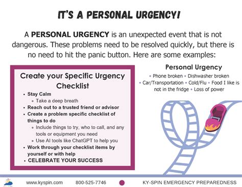 Emergency Versus Urgency Preparedness Ky Spin