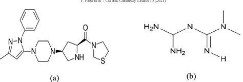Figure 1 From Isocratic Rp Uhplc Method Development And Validation Of