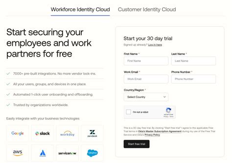 Max Katz On Linkedin Get Access To Okta Workflows To Build Identity Automation
