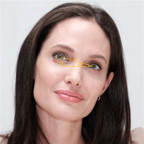 Deep Face Detection With Mtcnn In Python Sefik Ilkin Serengil