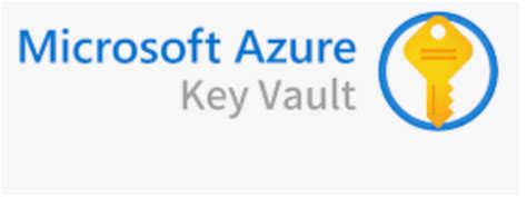 Az900 Implement Azure Key Vault Certifs It