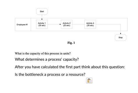 Solved What Is The Capacity Of This Process In Units What