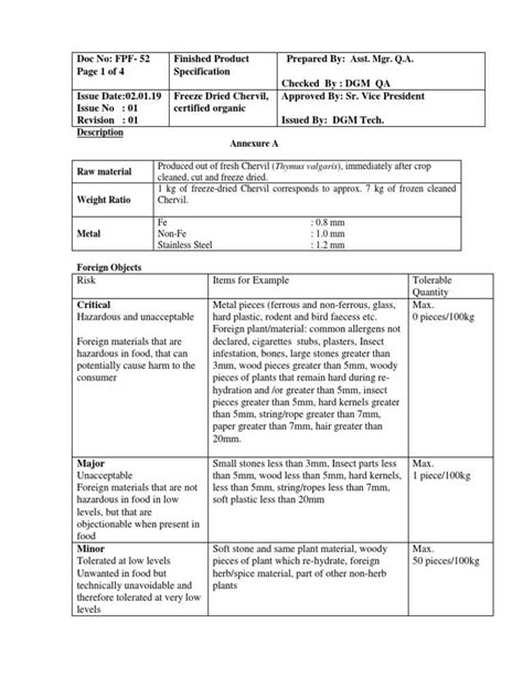 Example Of Food Product Specification