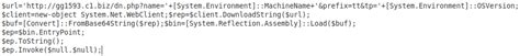 Meeting The Ministrer Fortinet Blog