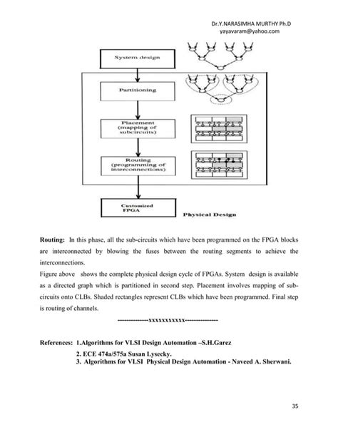 Vlsi Physical Design Notes