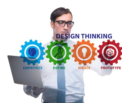Design Thinking Concept In Software Development Stock Image Image Of Brainstorming