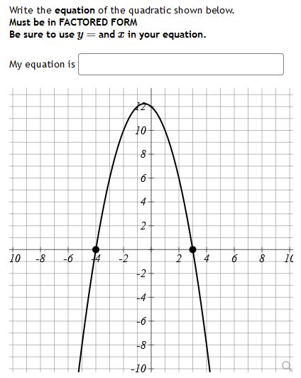 Solved Write The Equation Of The Quadratic Shown Below Must Chegg