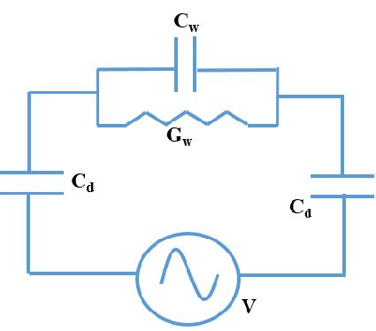 Capacitance Coupling Download Scientific Diagram