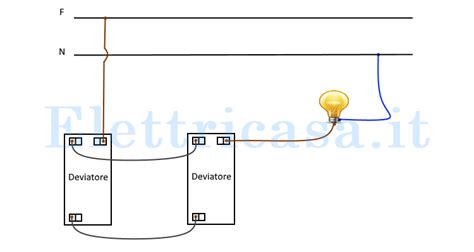 Deviatore E Invertitore Come Collegarli Elettricasa