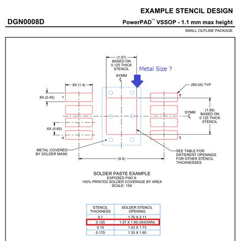 TPA A Dimensions Of Exposed Thermal Pad Audio Forum Audio TI E E Support Forums