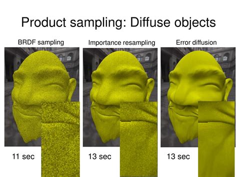 ppt deterministic importance sampling with error diffusion powerpoint