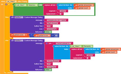 The Operation Select List Item Cannot Accept The Arguments Discuss