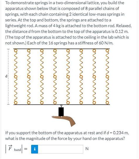 Solved To Demonstrate Springs In A Two Dimensional Lattice Chegg