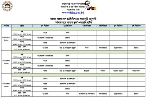 Revised Syllabus 2021 Class Six To Nine 6 9 2021