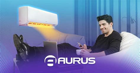 Aurus Mini Split Bedrading Schema Uitleg