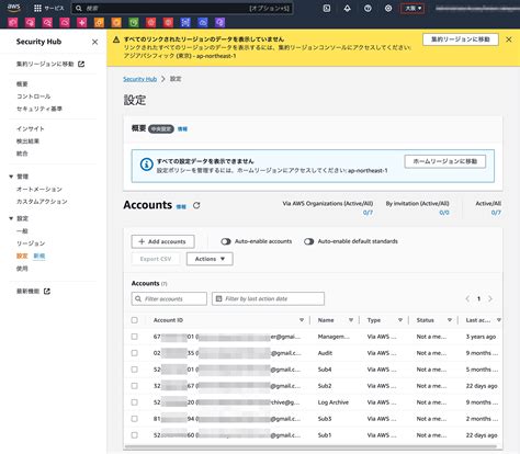 Security Hubの中央設定 Central Configuration で気になる部分を調べてみた Awsreinvent Developersio