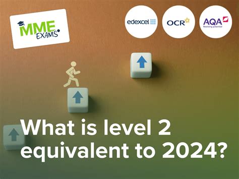 Mme Exams Official Exams And Courses